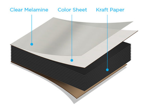 Compact Grade Laminate (CGL) | Bobrick