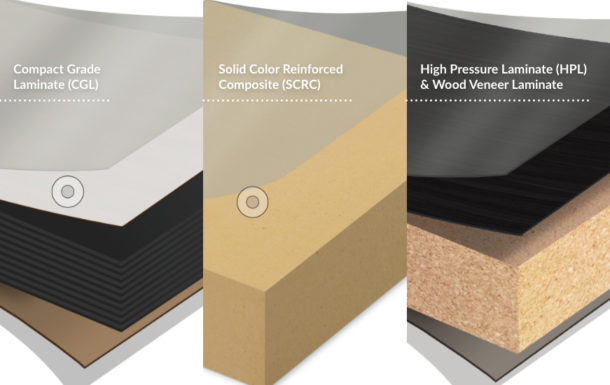 Steps to Spec | Bobrick