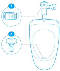 Waterless Urinal - Retrofit Conversion Kit | Bobrick